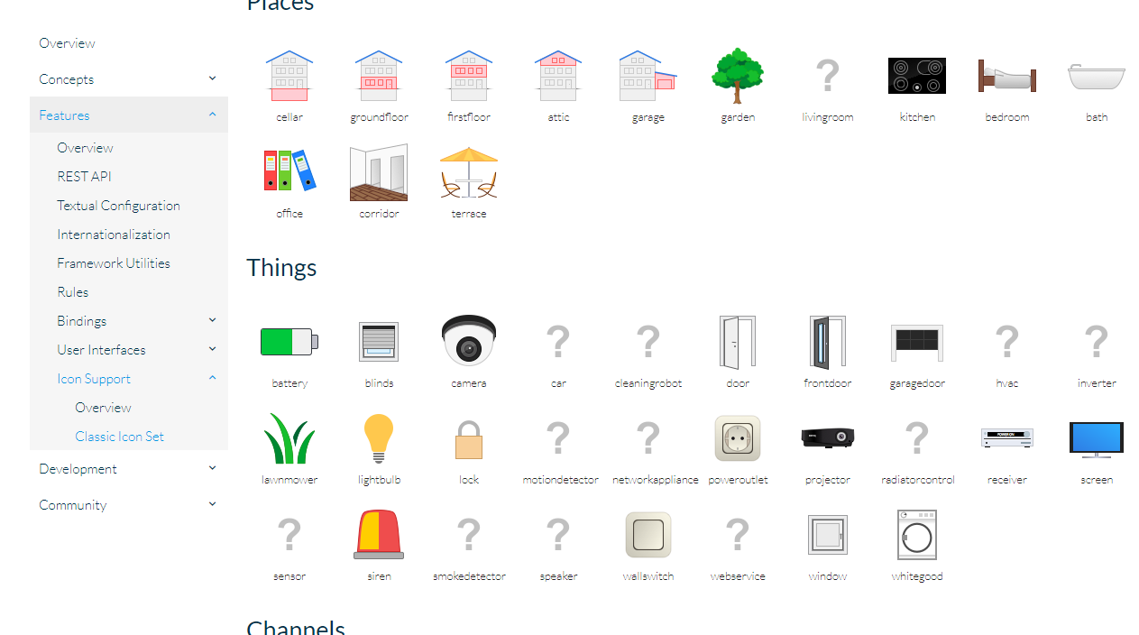 Documentation Iconset Broken · Issue 4456 · Eclipse Archived