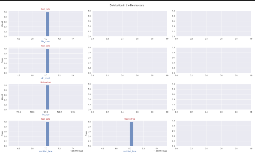 [ENH] Search Criteria Directory Behavior · Issue #44 · neurodatascience/file_tree_check · GitHub