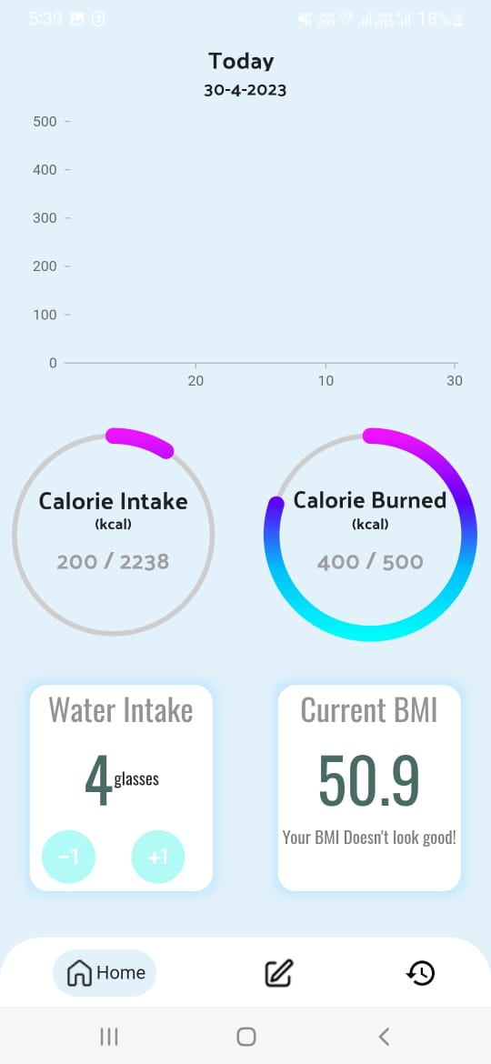 GitHub - Mukund-Tandon/Calory-Diary