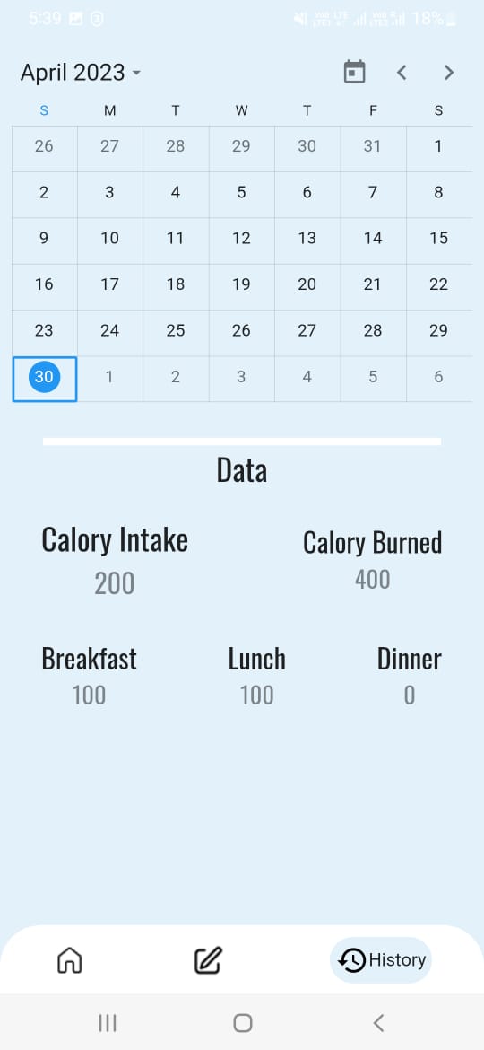 GitHub - Mukund-Tandon/Calory-Diary