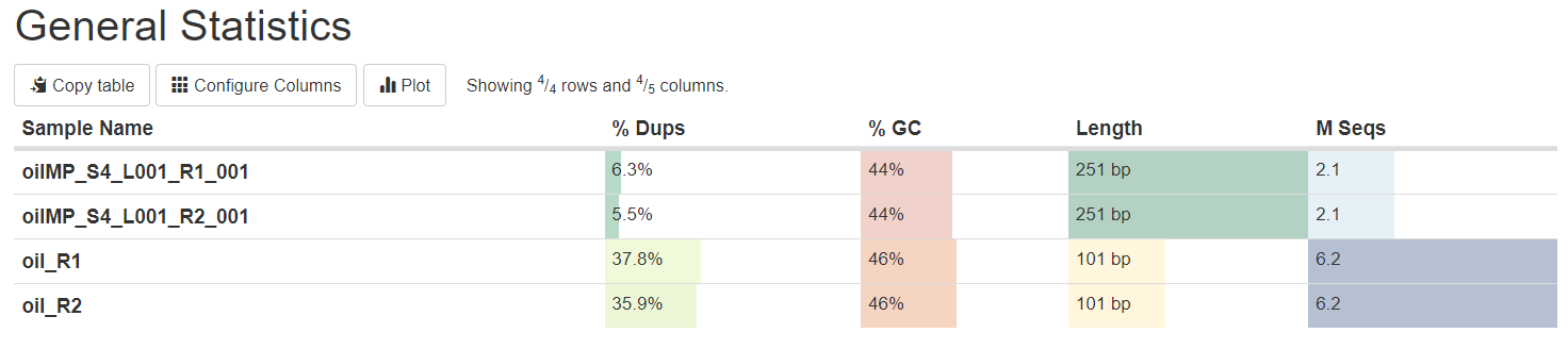 GitHub - Sunflower47/hse21_hw1