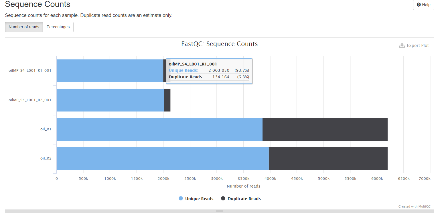 GitHub - Sunflower47/hse21_hw1