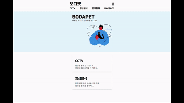 GitHub - soyeon-noh/BodaPet: react+nodejs - yolov5를 이용해 반려동물의 움직임을 감지하여 행동 통계를 내는 웹 서비스