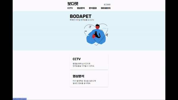 GitHub - soyeon-noh/BodaPet: react+nodejs - yolov5를 이용해 반려동물의 움직임을 감지하여 행동 통계를 내는 웹 서비스