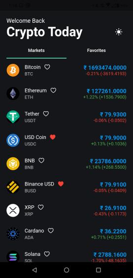 GitHub - artichaudhary0/Crypto-Currency-Tracking-App