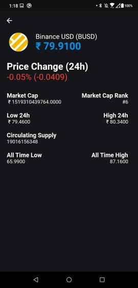GitHub - artichaudhary0/Crypto-Currency-Tracking-App