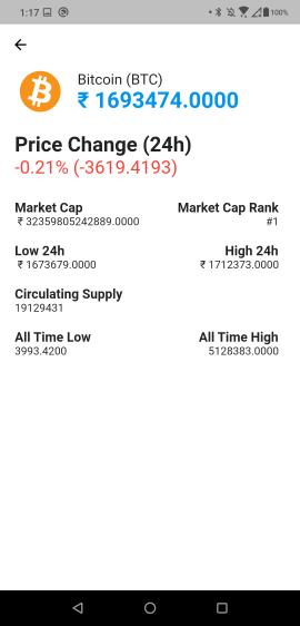 GitHub - artichaudhary0/Crypto-Currency-Tracking-App