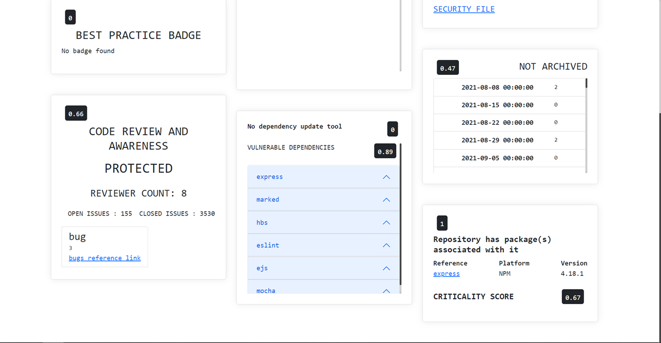 GitHub - ayangupta9/turtle-oss-inspector: We created TURTLE OSS INSPECTOR to give consumers of ...