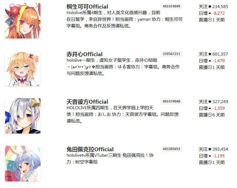 GitHub - 1zhang-san/1: 9.25桐生可可与Hololive炎上事件 桐生可可（桐生ココ/きりゅう ここ/Kiryuu Coco）是一名从2019年12月28日在 ...