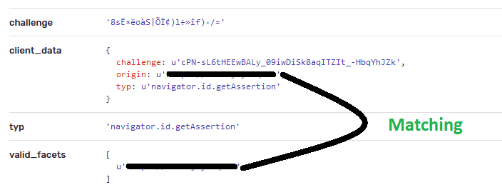 Sentry U2F authentication fails with YubiKey (mismatched Challenge ...