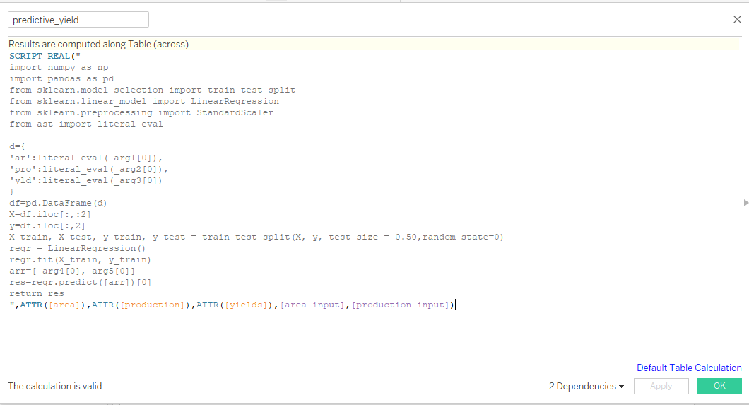 GitHub - Samundar9525/Tabelau_-dashboard-Crops-production-in-india-