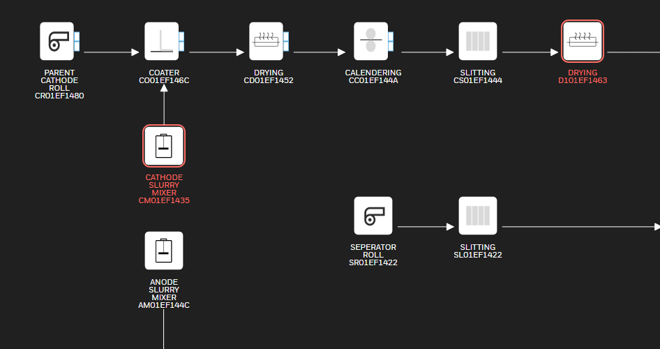 Joint edges not rendering for the first time in react · clientIO joint · Discussion #1873 · GitHub