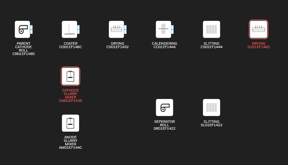 Joint edges not rendering for the first time in react · clientIO joint · Discussion #1873 · GitHub