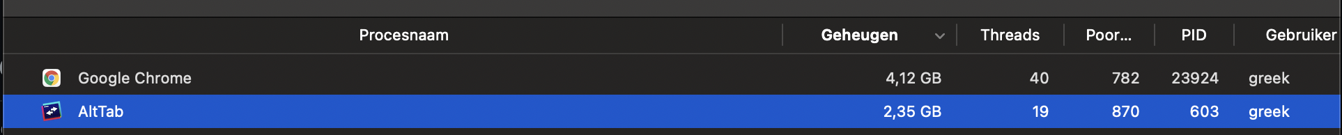 High ram usage(2GB+!!!) · Issue #1207 · lwouis/alt-tab-macos · GitHub