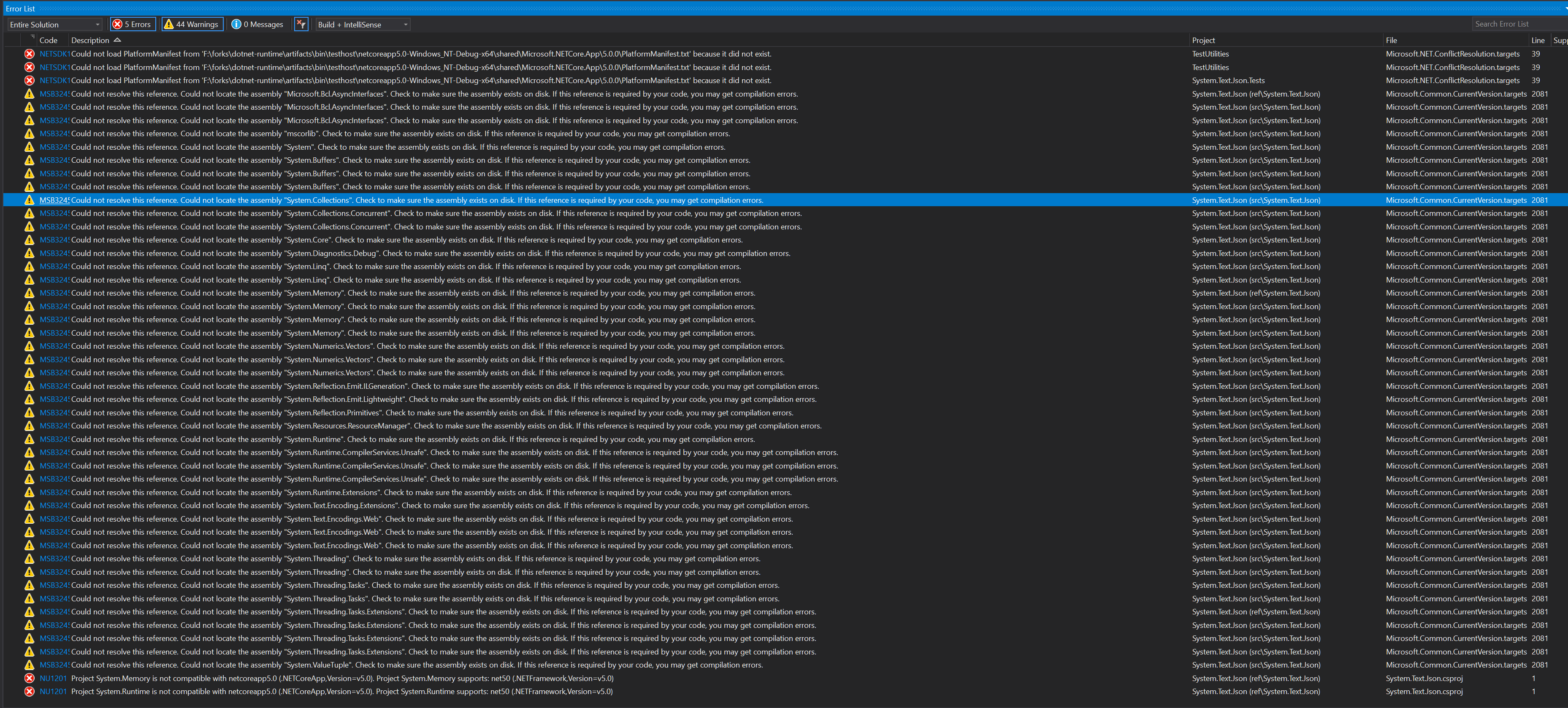Libraries Build and VS Experience Changes · Issue #31823 · dotnet ...