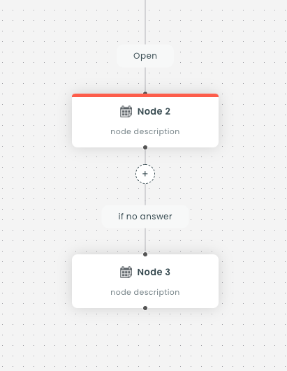How to add a "custom control" Edge? · Issue #1266 · xyflow/xyflow · GitHub