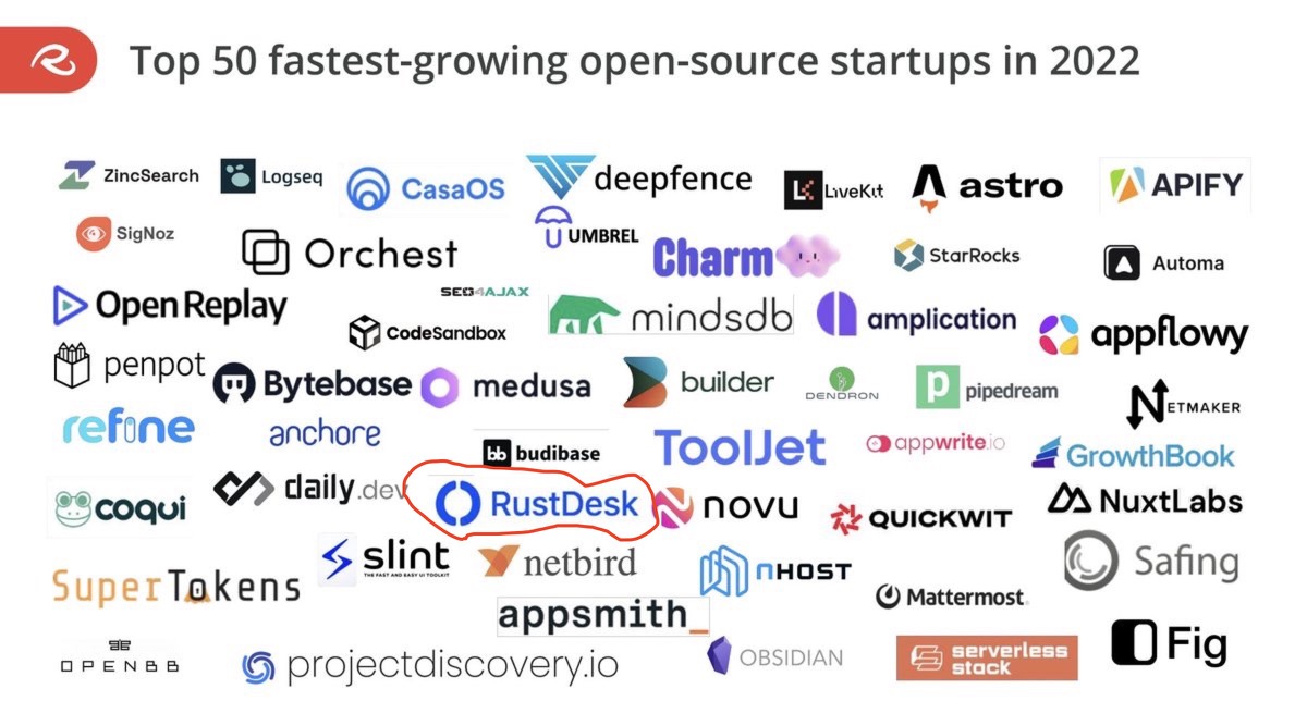 macOS app icon doesn't match HIG · Issue #2722 · rustdesk/rustdesk · GitHub
