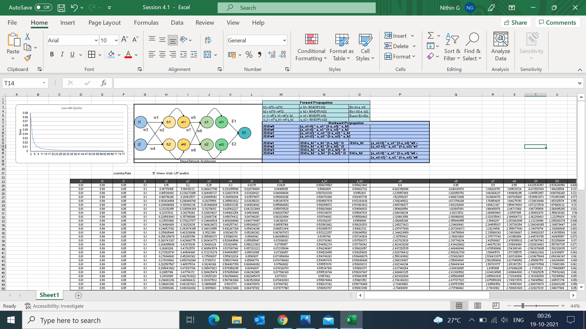GitHub - 03-ng-31/TSAI-Backpropagation-and-Architectural-Basics