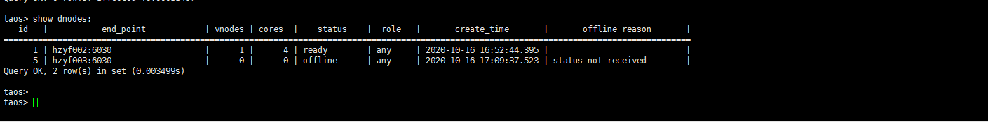 create cluster but a node is offline · Issue #3915 · taosdata/TDengine · GitHub