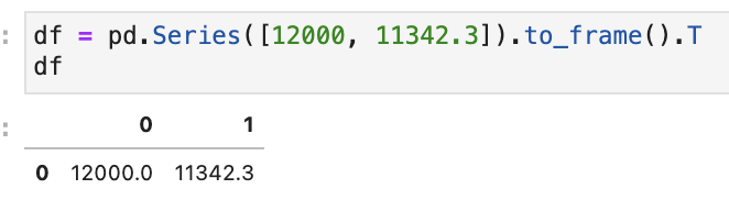 Consistent formatting in numerical values · Issue #3447 · streamlit ...