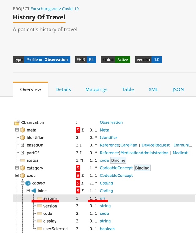 Unexpected 201 if component[x].code.coding[0].system in History of Travel is missing - CIRCLECI ...
