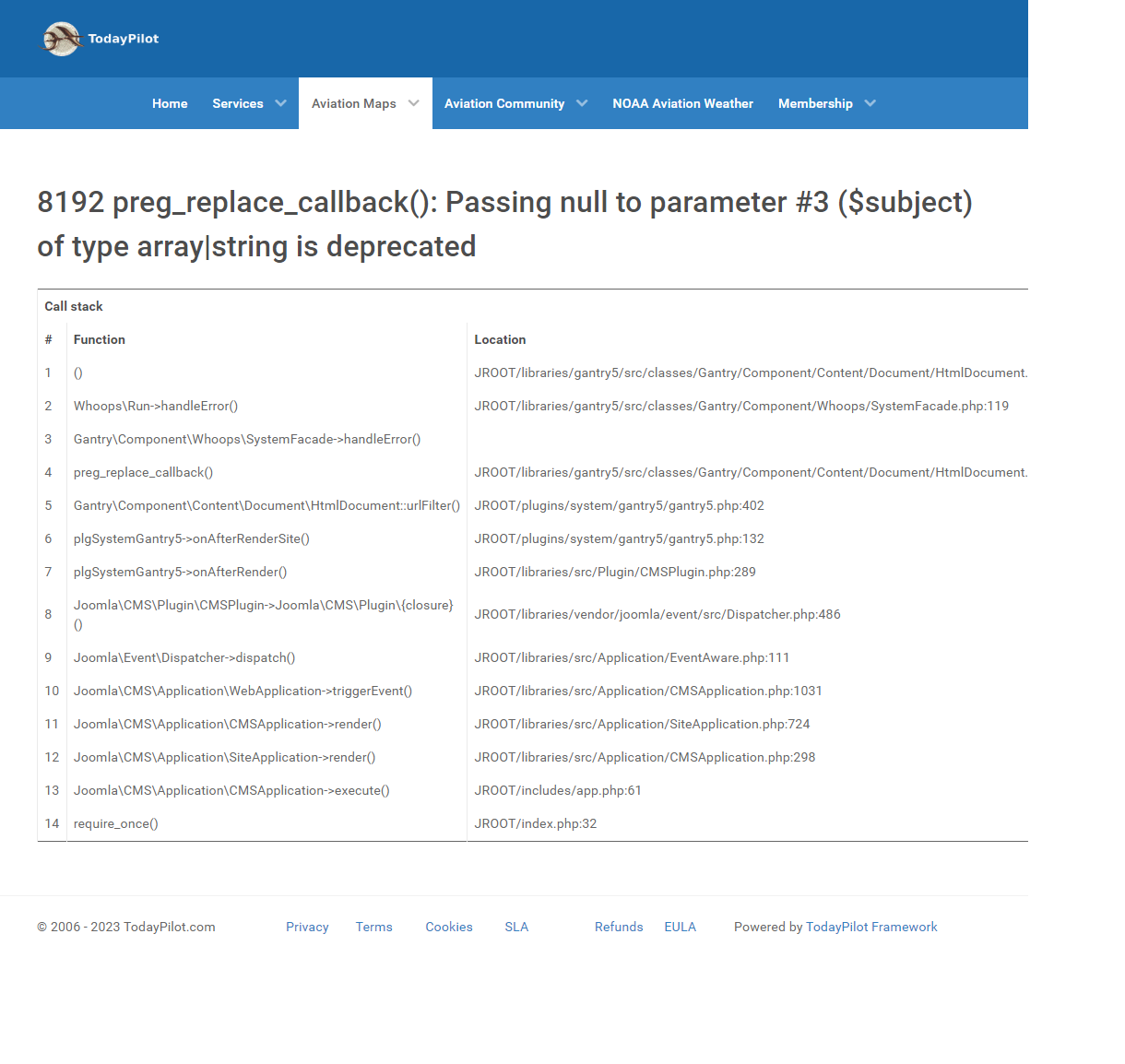 8192 Preg Replace Callback Passing Null To Parameter 3 · Issue 3206 · Gantry Gantry5 · Github