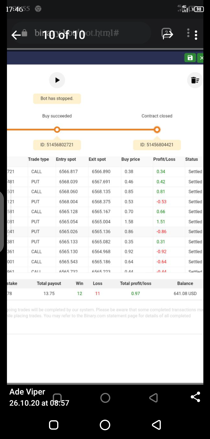 Prediction Dinamico Bot Binary · Issue 3058 · Binary Combinary Bot · Github