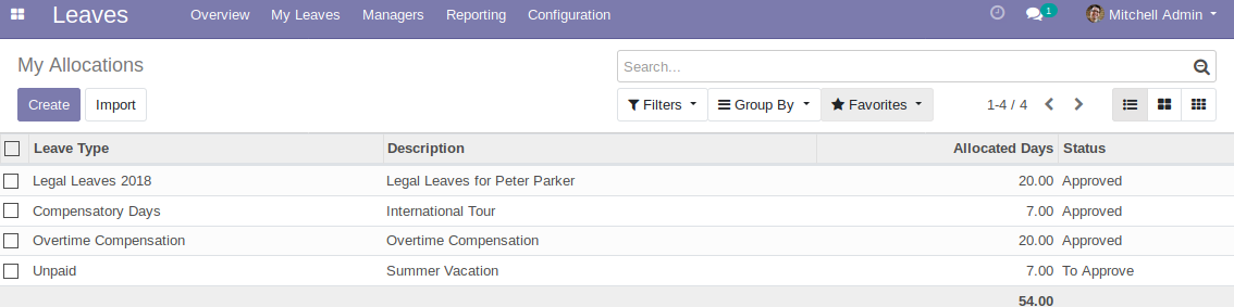 120 Hrholidays Leaves Left Counts Outdated Leaves · Issue 29665 · Odooodoo · Github
