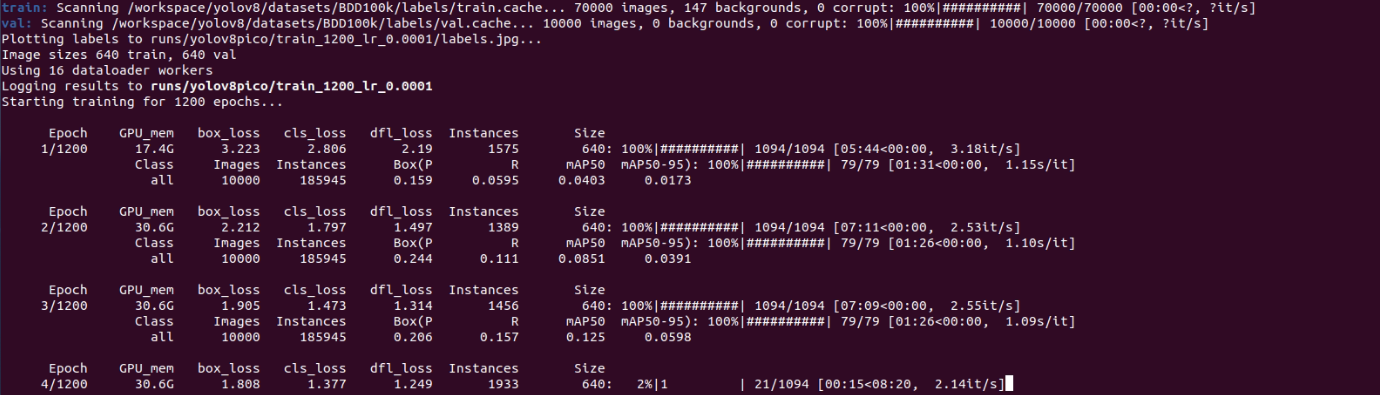 During model training, the GPU memory usage will gradually increase. · Issue #1231 · ultralytics ...