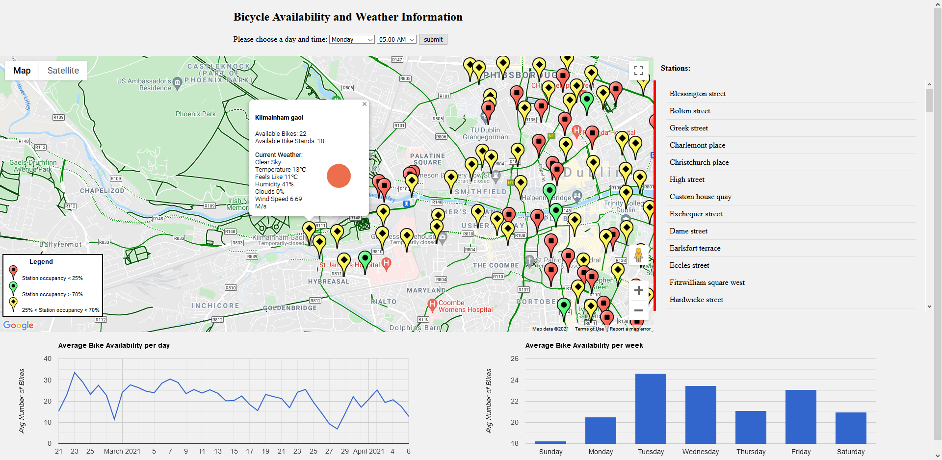 GitHub - Eoghan-dev/dBikes: dev repo for dbikes web app