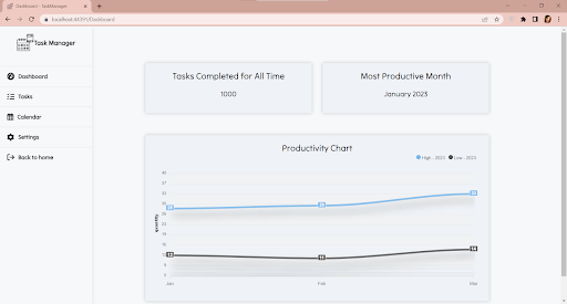GitHub - juliion/TaskManager: ASP.NET MVC project