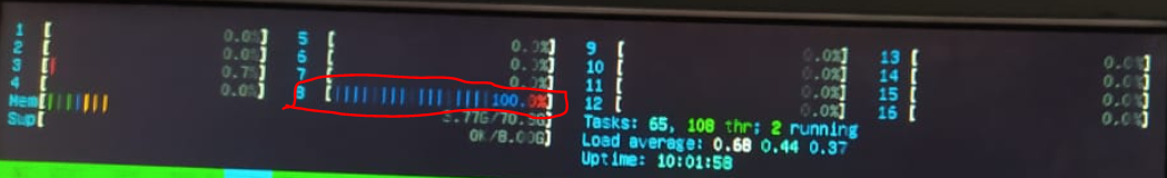 Possible Performance Issue In Using Loadgraphml · Issue 761
