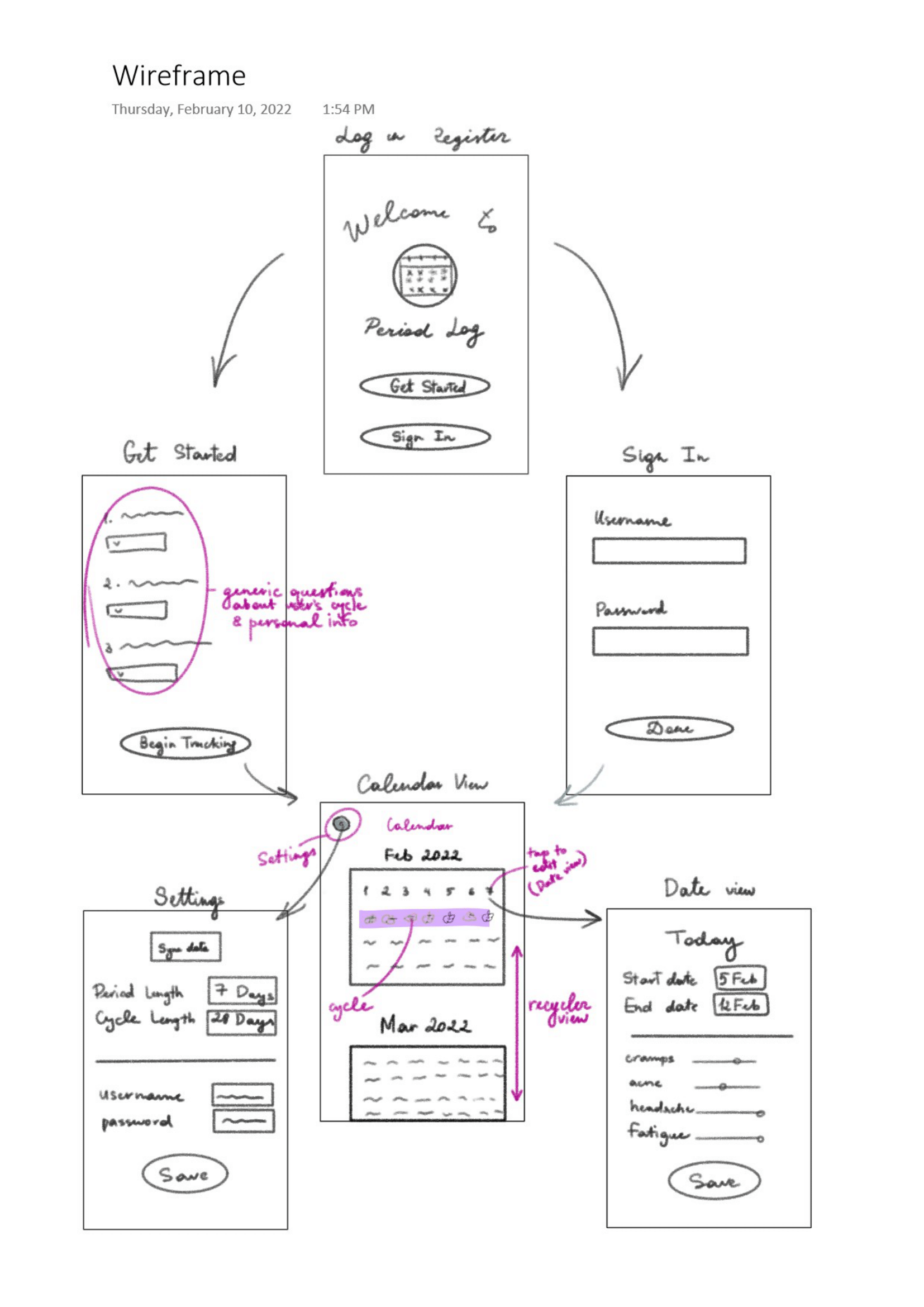 GitHub - CodePathFinal-Project/GroupProject