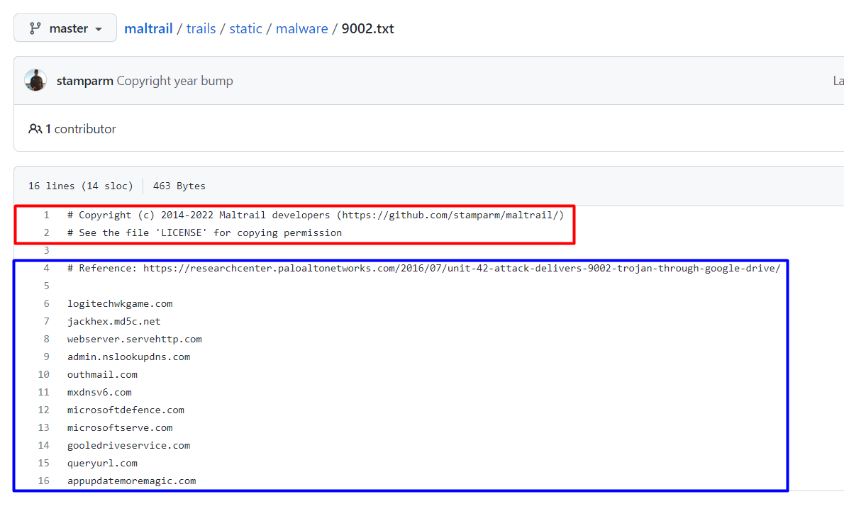 [wiki] trails contribution · Issue #19095 · stamparm/maltrail · GitHub