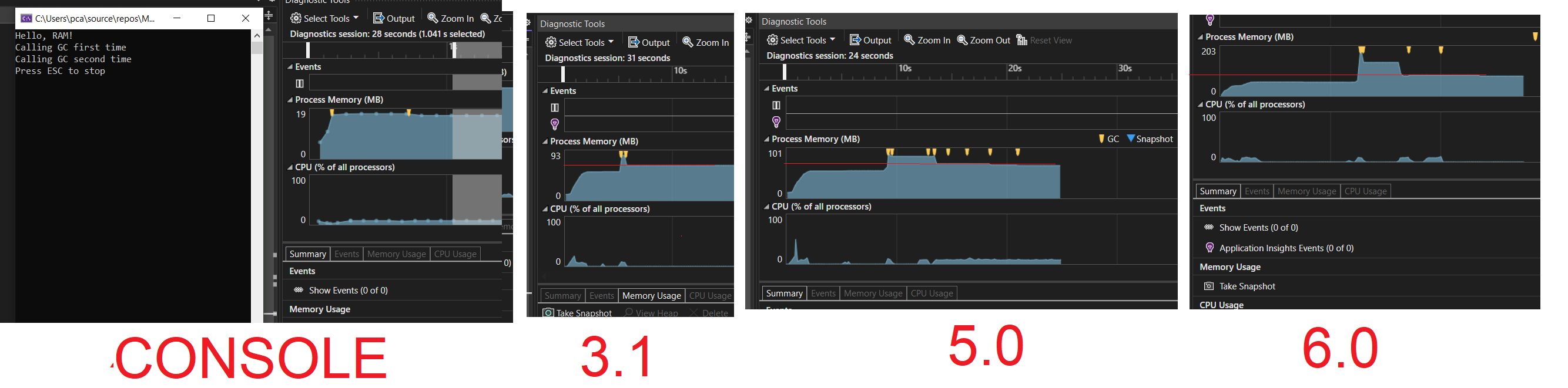 Very high memory consumption in Blazor app · Issue #39156 · dotnet/aspnetcore · GitHub