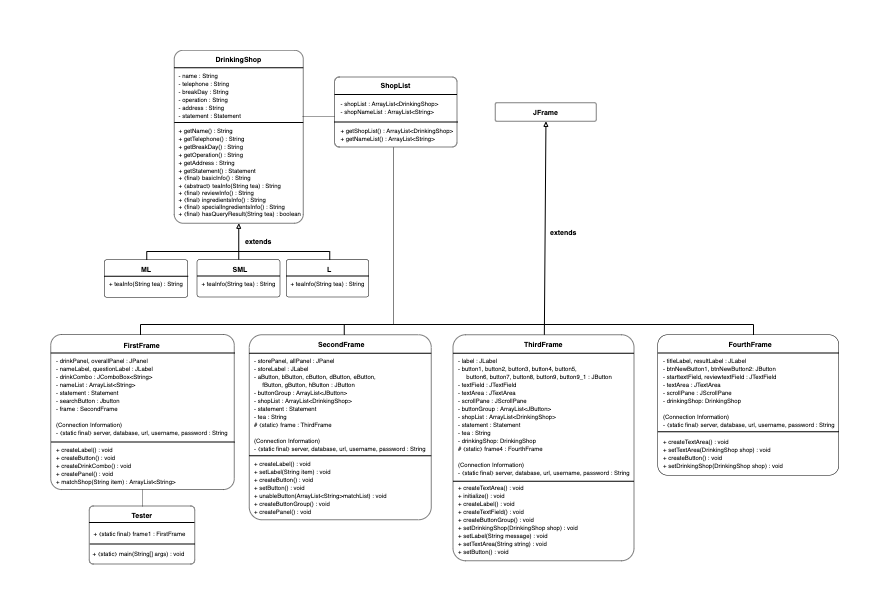 GitHub - okok88515/Database_Drink-menu