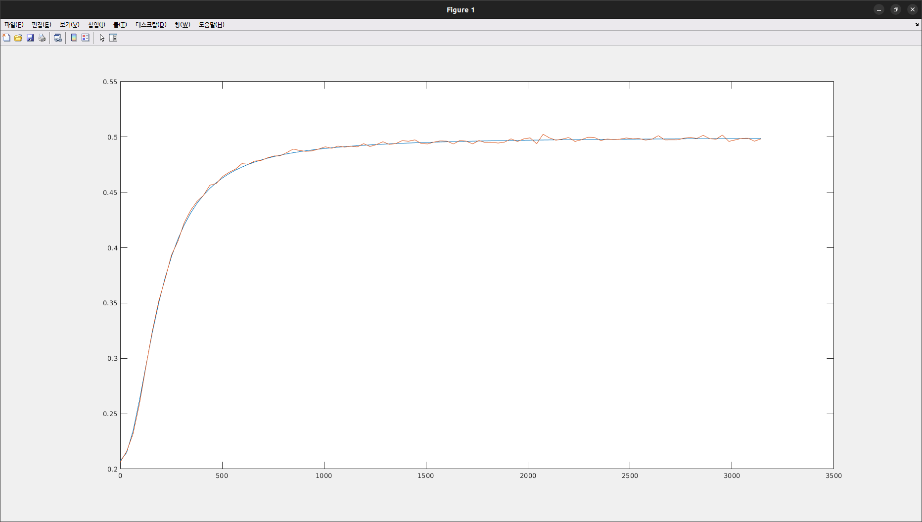 GitHub - yspkm/verification-of-outage-probability-nakagami-m-fading