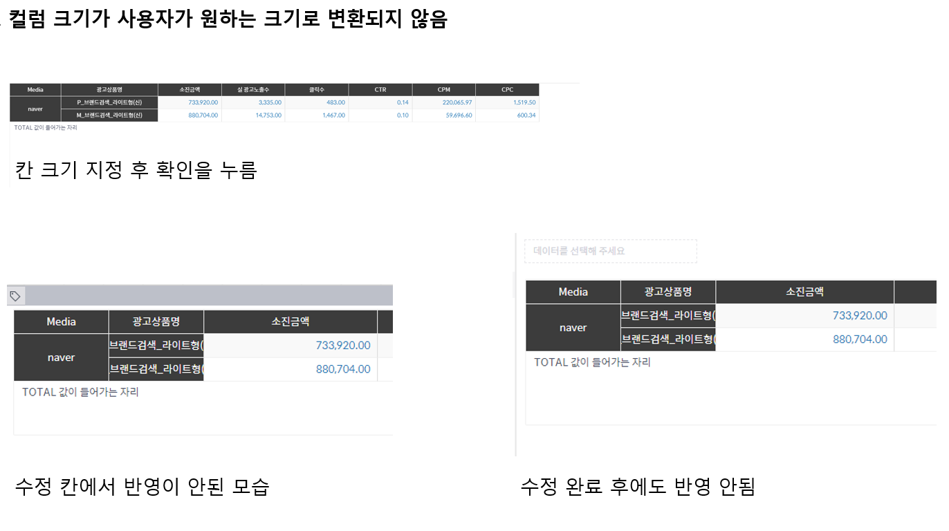 Resizing Column Length Doesn't work in Table Chart · Issue #3493 · metatron-app/metatron ...