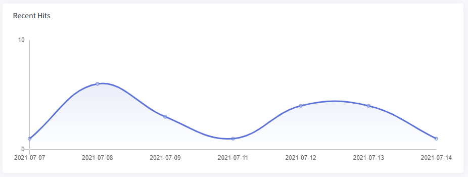 jysong-dev (Jiyu Song) · GitHub