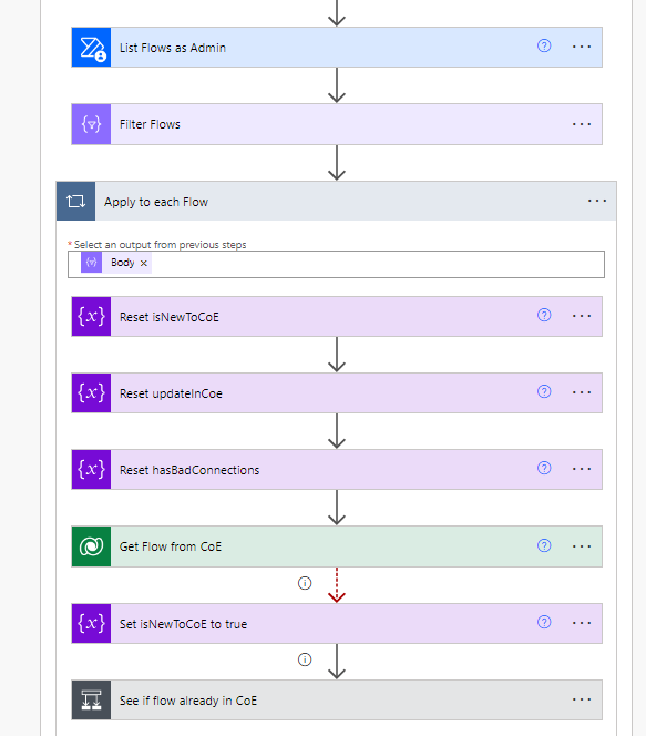 Coe Starter Kit Bug Not Saving All Flows In Coe Flow Table · Issue 3572 · Microsoftcoe 