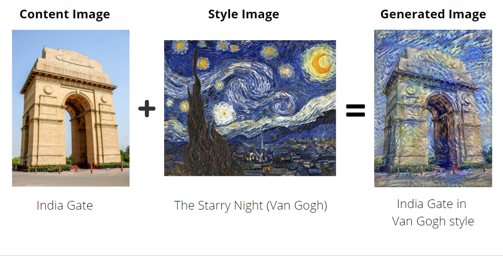 GitHub - spur19/Neural_Style_Transfer: This project implements the ...