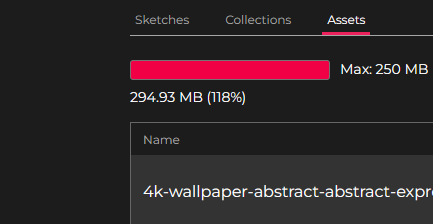 Error message claiming size limit of 250MB reached · Issue #2080 ...