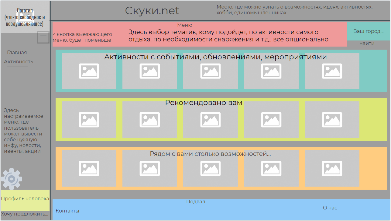 GitHub - TungFram/ItmoWeb5Sem