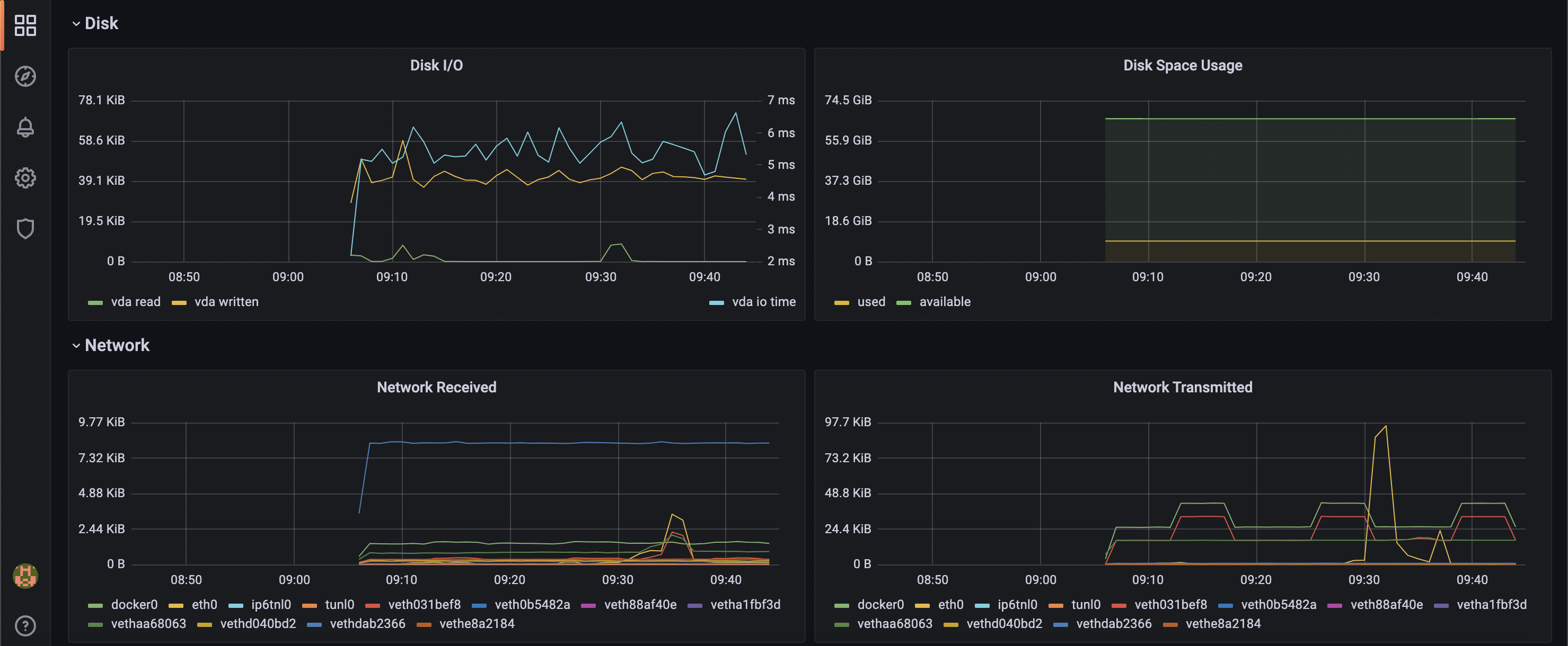 GitHub - aaditya79/Setup-Prometheus-Monitoring: Setting up Prometheus ...