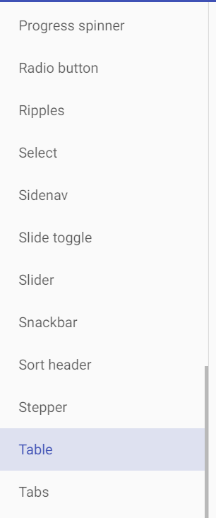 docs-bug(sidebar): menu item for Tree component is not visible · Issue #21854 · angular ...