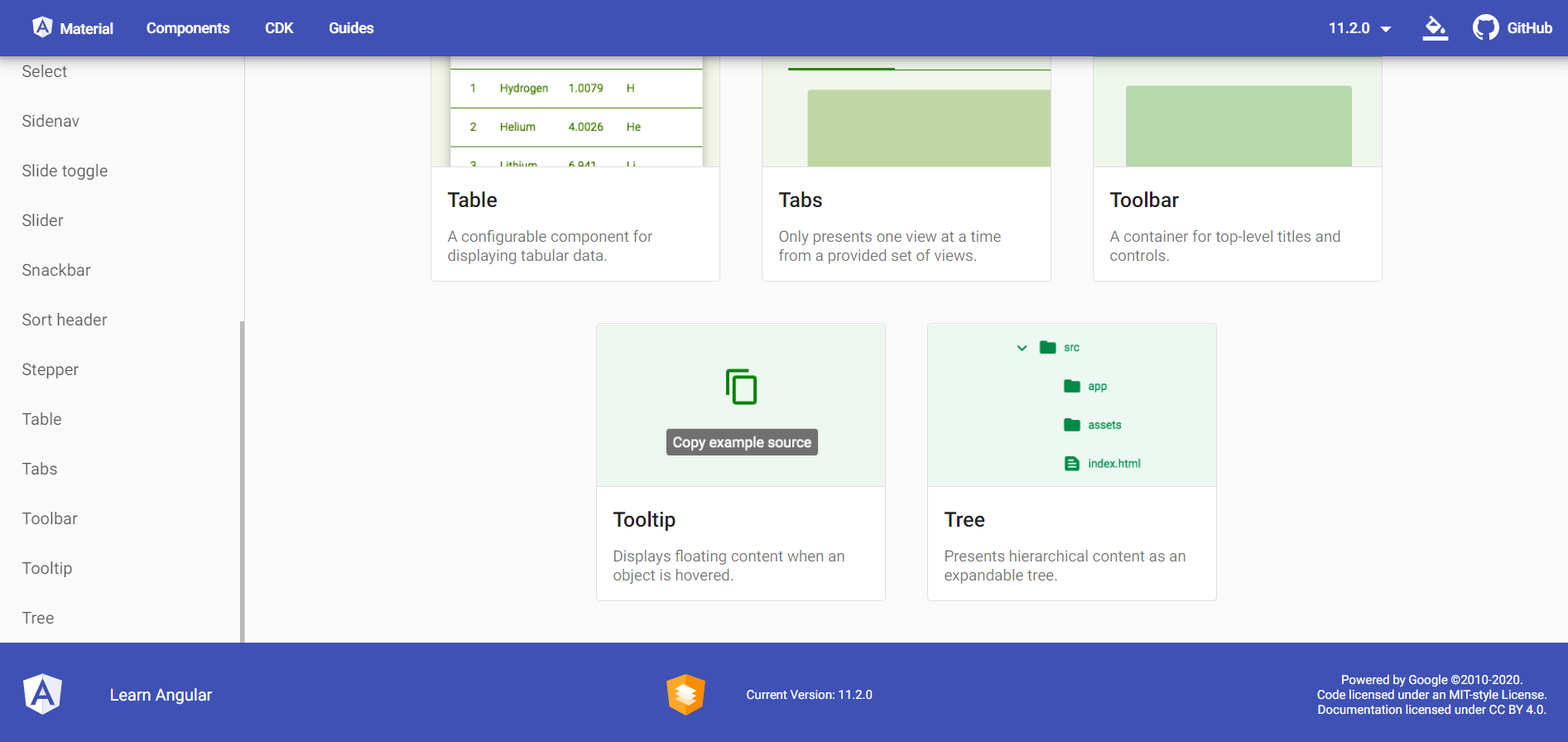 docs-bug(sidebar): menu item for Tree component is not visible · Issue #21854 · angular ...