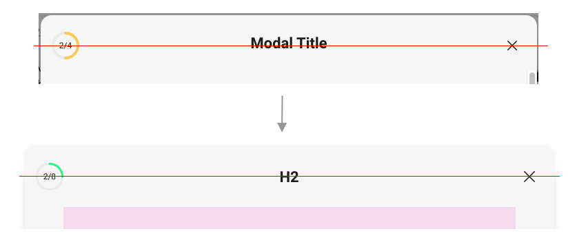 [Enhancement] Modal header title alignment · Issue #1405 · kirbydesign/designsystem · GitHub