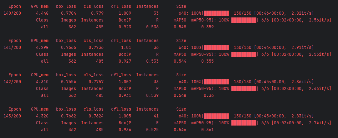 I want to know what the two parts of the division are doing during the ...