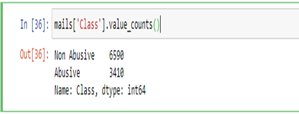 GitHub - ANSU-DIPIN/project2emails: emails