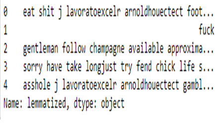 GitHub - ANSU-DIPIN/project2emails: emails